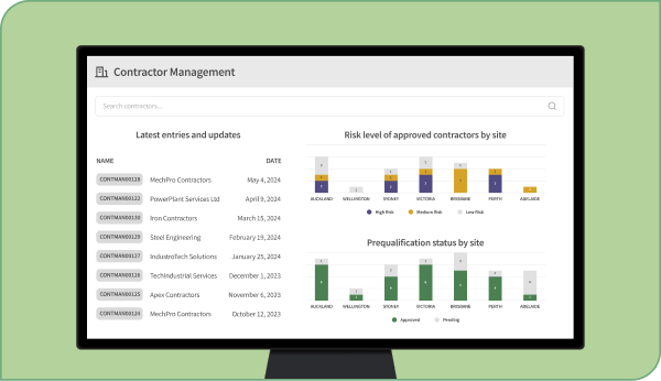 Health and Safety Software Modules | ecoPortal